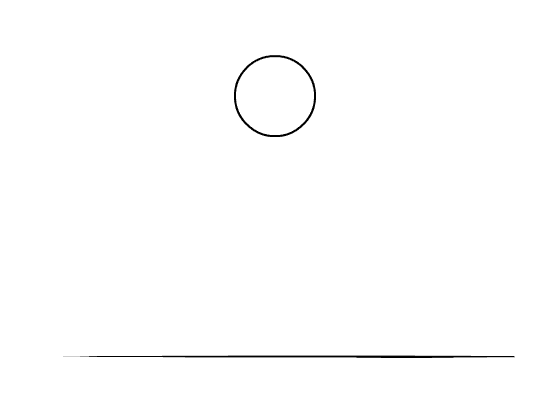 ANIMASI 2D SEDERHANA "BOUNCING BALL" DENGAN MENGGUNAKAN PENCIL 2D ...