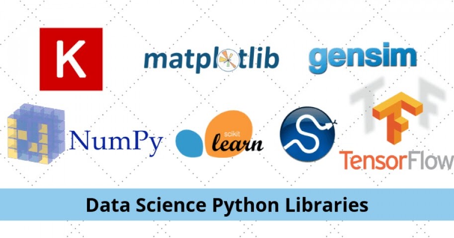 Important Python Libraries for Data Science