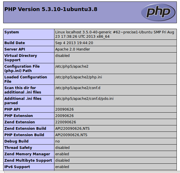 Cara Install Apache, MySQL, PHP dan PHPMyAdmin Di Ubuntu - Godong Cyber Cara Install Apache, MySQL, PHP dan PHPMyAdmin Di Ubuntu - Godong Cyber