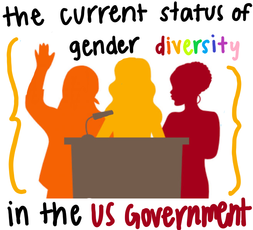 The Current Status of Gender Diversity in the US Government