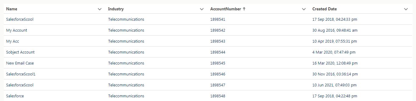 Sort Column in Lightning Datatable
