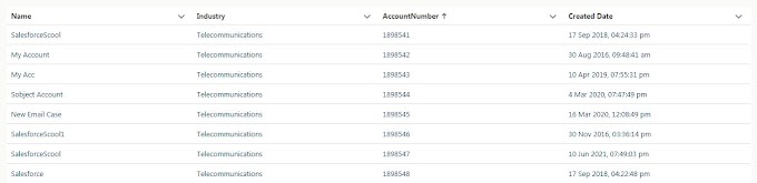 Sort Column in Lightning Datatable