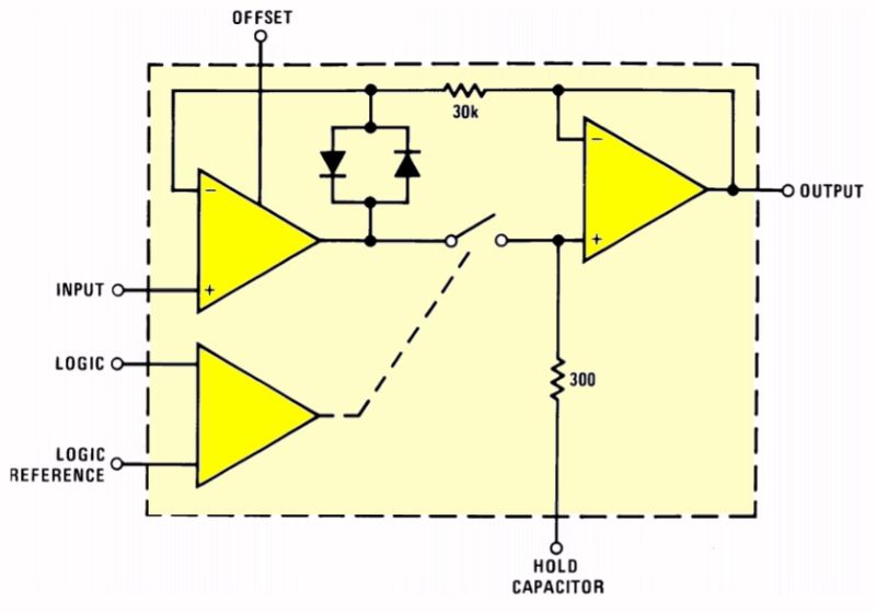 Elektronica-hobby blog van Jos Verstraten (609 artikelen): Componenten ...