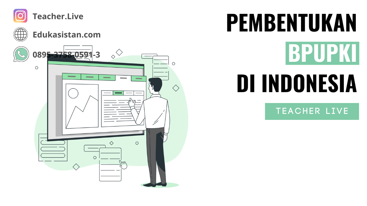 Sejarah lengkap pembentukan BPUPKI - Edukasistan.com