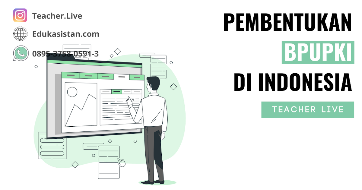 Sejarah lengkap pembentukan BPUPKI - Edukasistan.com