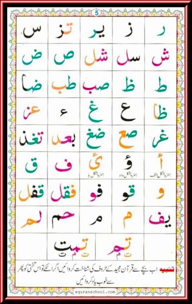 Read Quran-e-Pak: Noorani Qaida (Page No 1 to 5)
