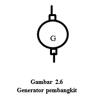 SIMBOL-SIMBOL KELISTRIKAN / ELEKTRONIKA | Teknik Elektronika