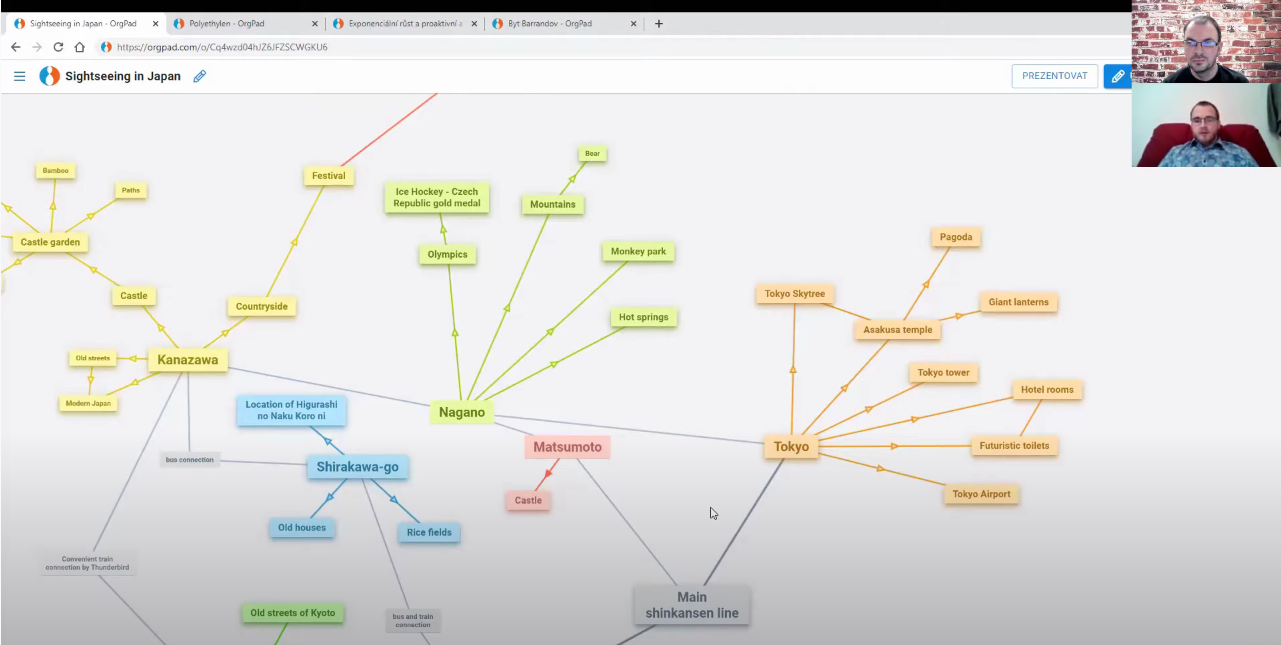 Pedagogicke.info: OrgPad: skvělý nástroj pro učitele i žáky představuje spoluautor aplikace