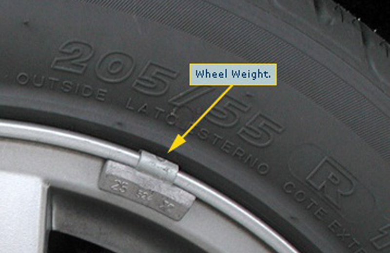 Fungsi Spooring Mobil Dan Balancing - Teknik Otomotif