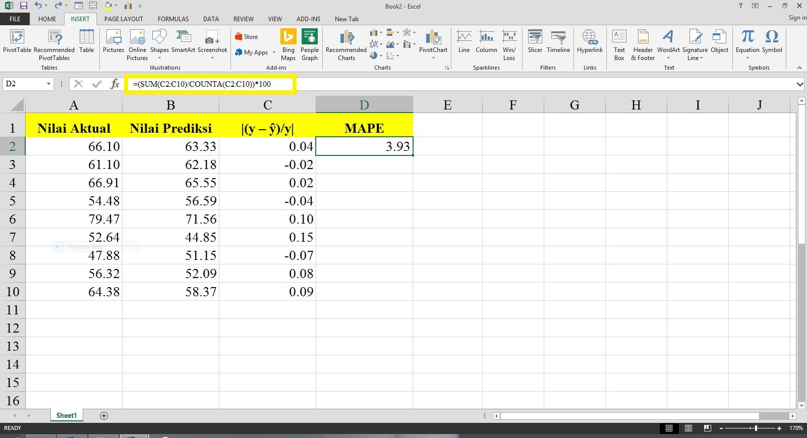 Cara Menghitung Mean Absolute Percentage Error (MAPE) dengan Excel ...