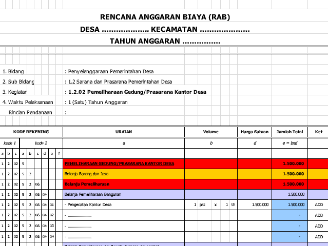 Contoh RAB Pemeliharaan Gedung/Prasarana Kantor Desa - Seputar Desa