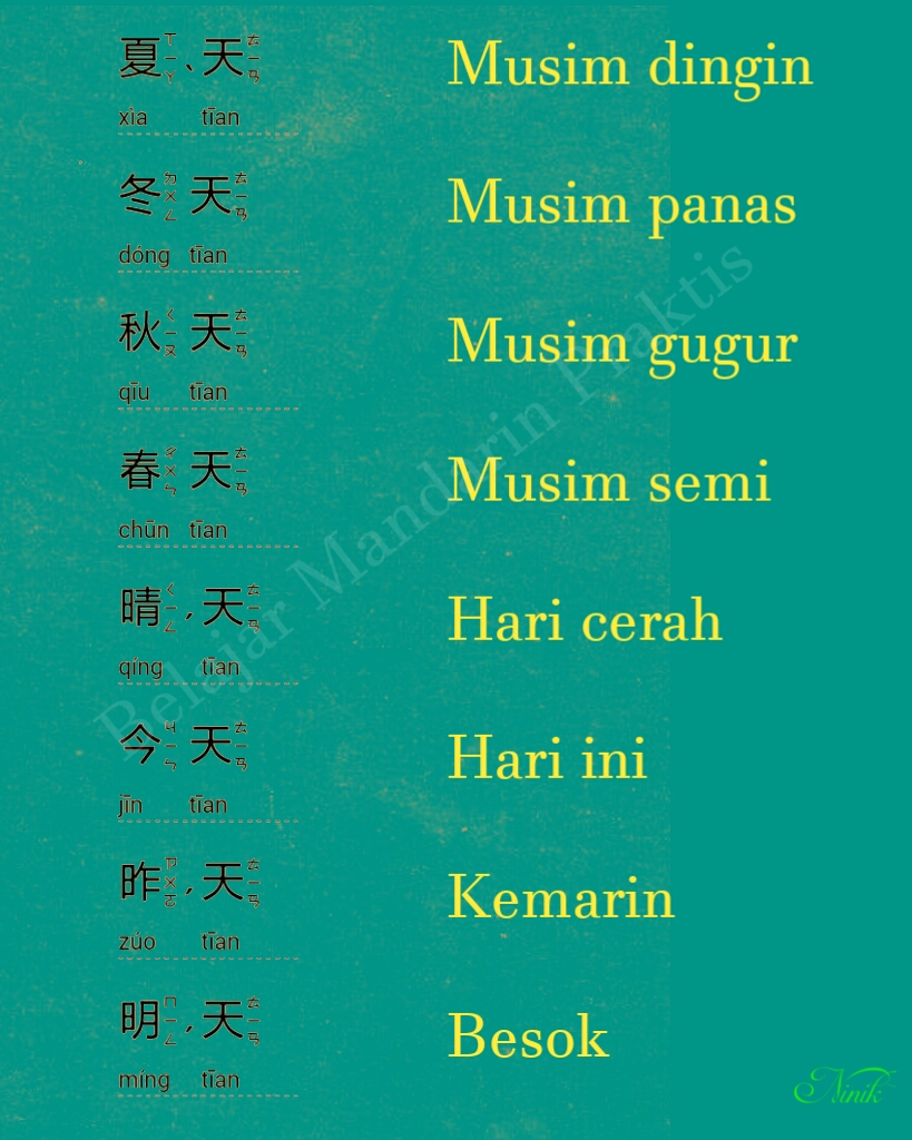 Mengetik Hanzi 2 - BELAJAR MANDARIN