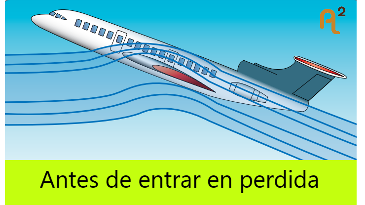 🔴 ️ 27. Vuelo a Alta Velocidad (Aerodinámica) - High Speed Flight 🚁