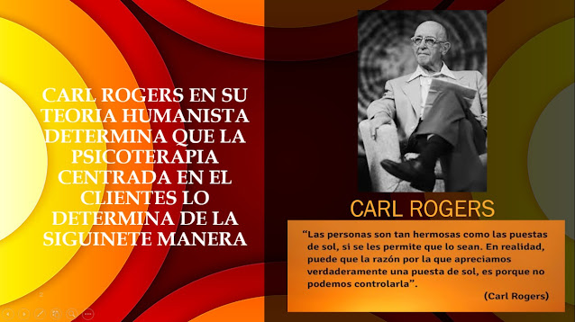 TEORIA HUMANISTA :CARL ROGERS