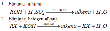 Sifat-sifat dan Pembuatan Alkena - cekrisna