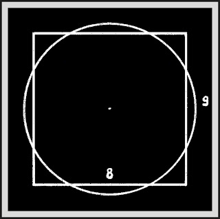 EARTH AND HER SPECIAL PLACES: 39 Some SACRED GEOMETRY: SQUARING THE CIRCLE
