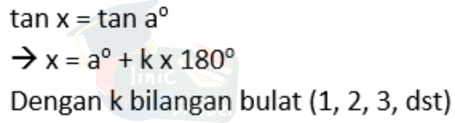 Persamaan Trigonometri tan x = tan a ~ Clinic Bimbel