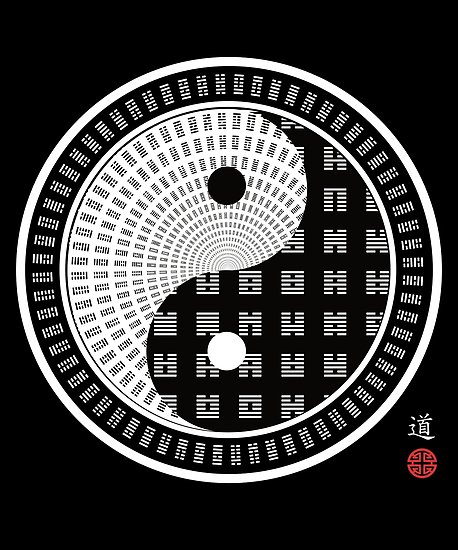 Atenciosamente,: I Ching