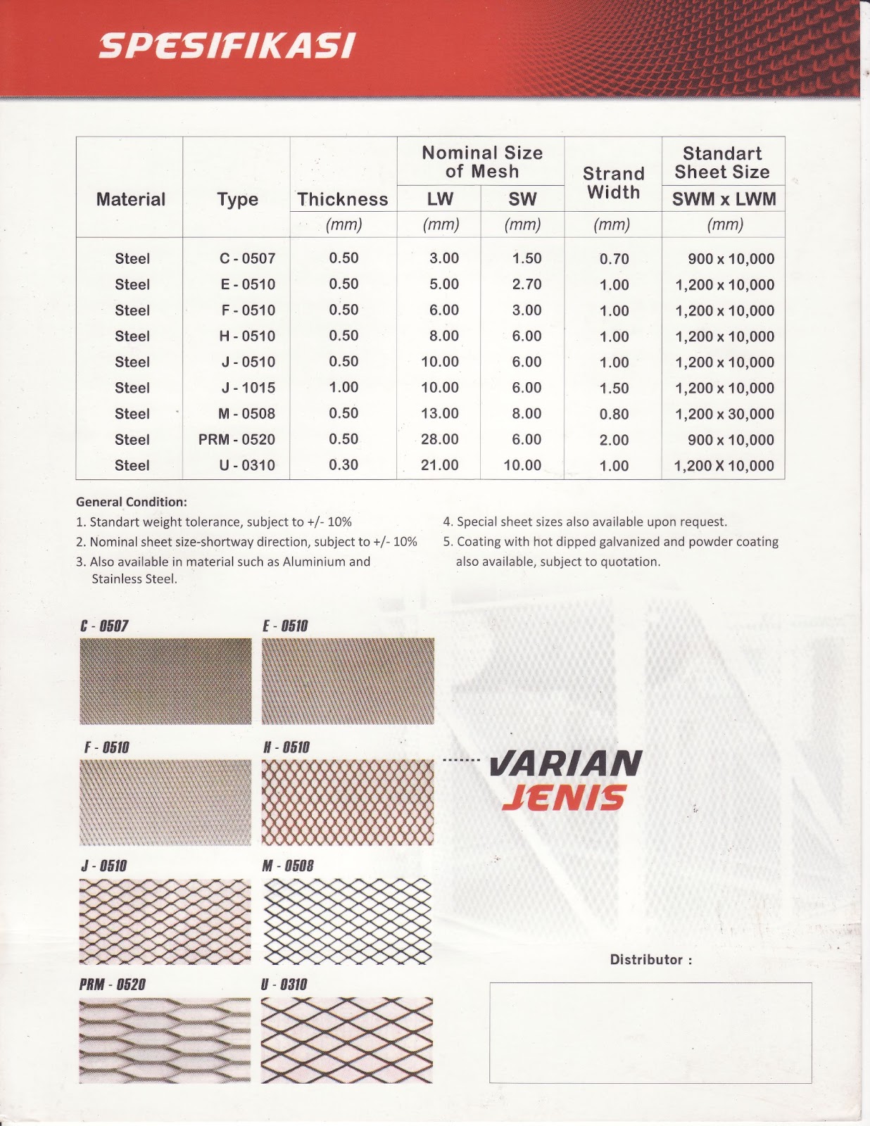 Supplier Bahan Bangunan: EXPANDED METAL | JILUMESH | ORNAMESH | GRID MESH