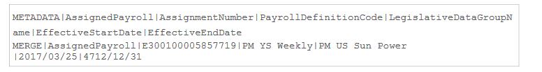 Oracle Applications Blog Hdl Script To Upload The Employees Payroll Data Into Oracle Cloudfusion
