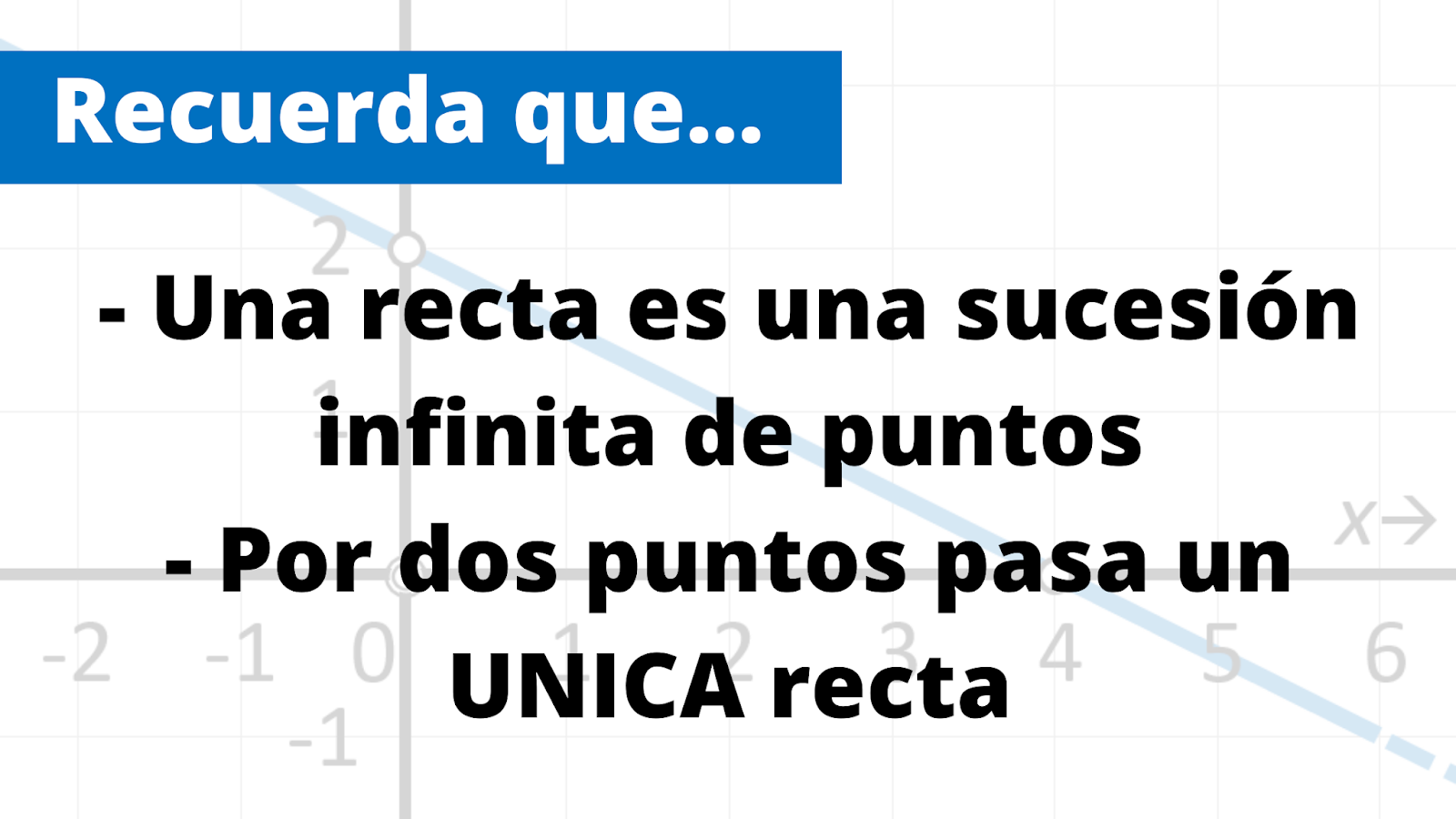 Rectas paralelas y perpendiculares Rectas paralelas y perpendiculares
