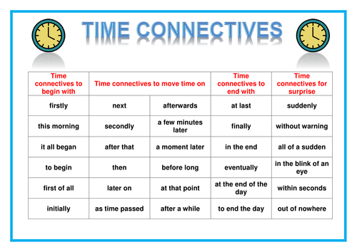 Mistercobos 5A Time Connectives Mistercobos 5A Time Connectives