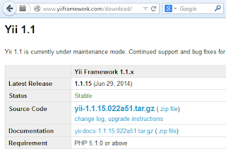 Dunia Edukasi dan TI: Aplikasi Web dengan Yii Framework (1)