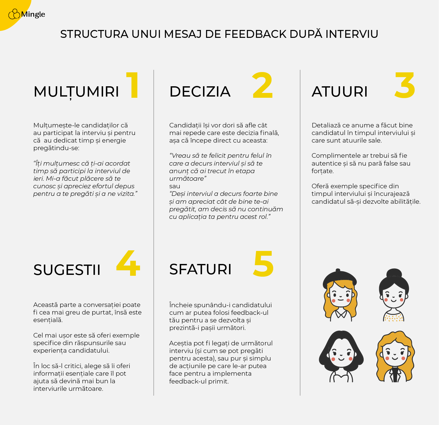 Feedback după interviu: tot ce ai nevoie pentru a-l oferi cu succes