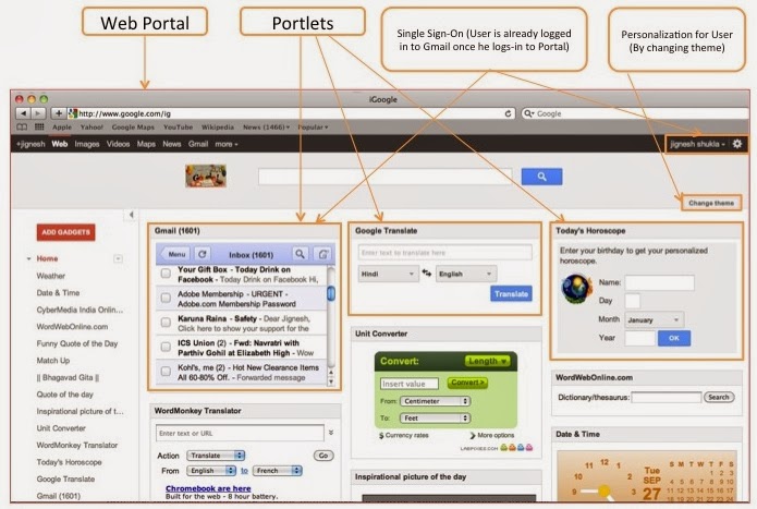 A Dive into Portal and Portlet Technologies: An Introduction to Portal ...