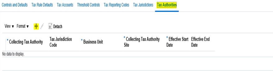Oracle Application's Blog: Withholding Tax setup in Oracle Fusion