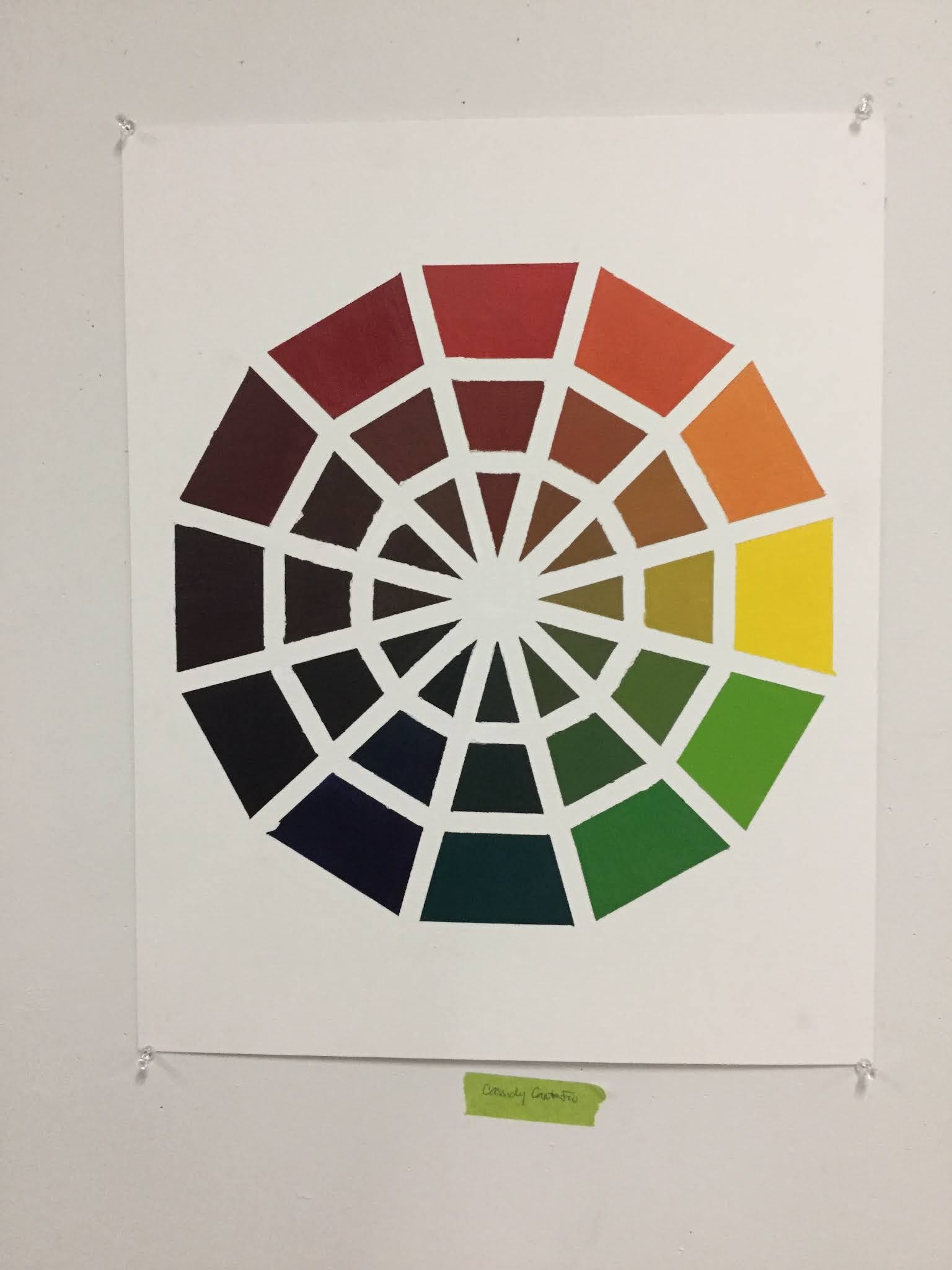 Derek Brueckner's VISUAL LANGUAGE Course: Double Primary Colour Wheel ...