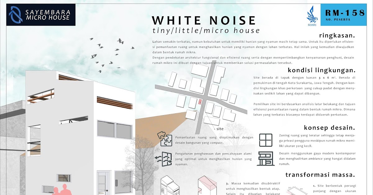 Rumah Mikro