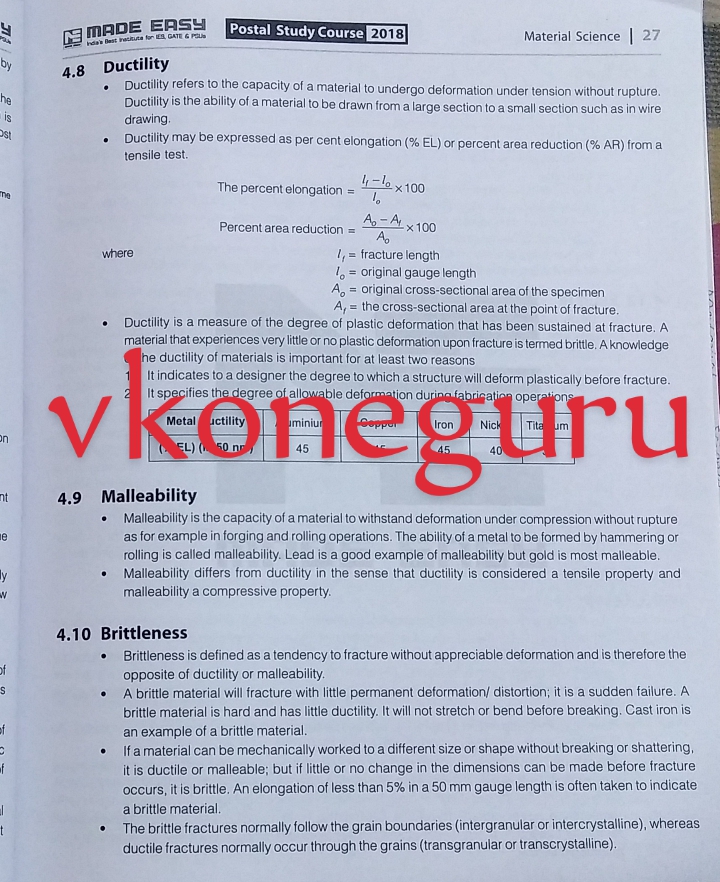 Workshop Technology Notes books and pdf