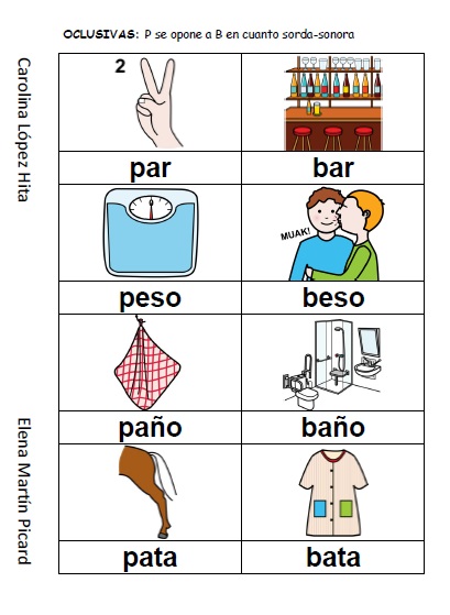 UN MUNDO POR DESCUBRIR: LISTAS FONÉTICAS DE QUILIS CON PICTOGRAMAS
