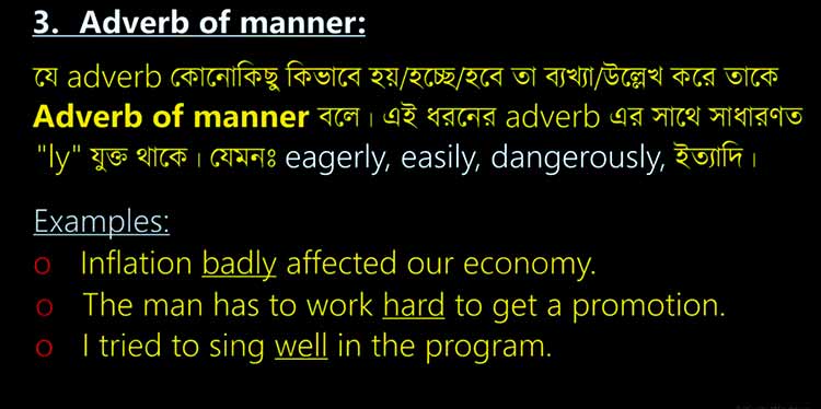 Adverb of manner - English Grammar A To Z