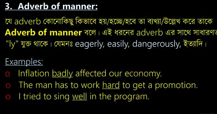 Adverb of manner - English Grammar A To Z