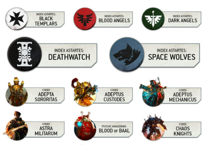 40k Rebalancing the Other Factions- Codex Updates with Links Below ...