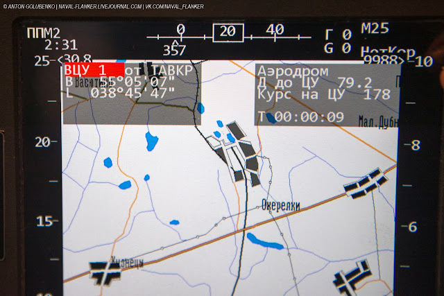 Military and Commercial Technology: Additional information on the SVP ...