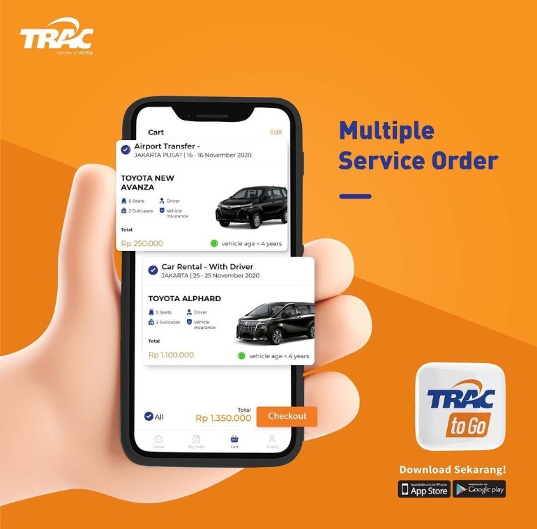 Kemudahan Rental Mobil dengan Aplikasi TRAC To Go | Leyla Hana