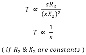 Torque Slip Characteristics of Induction Motor
