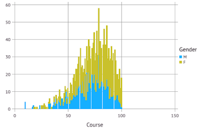 Maxkit: julia Data Visulization