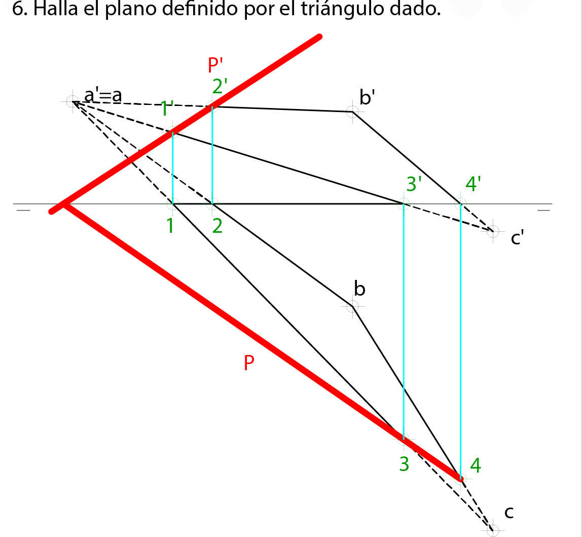 losmuertosdeldiedrico: 12. Formación de planos V