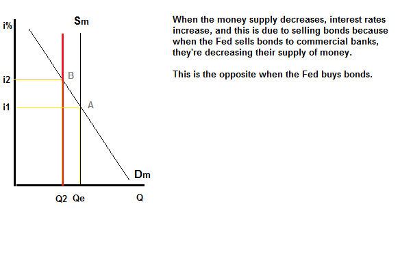 Alexander's AP Macroeconomics Blog