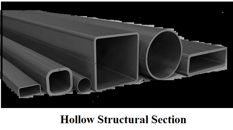 Civiltech-p: Different Types of Steel Beam
