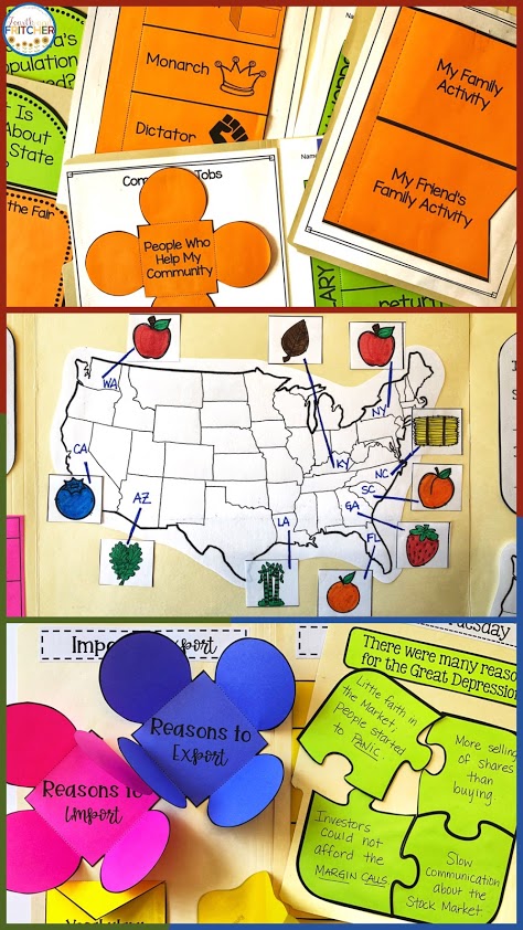 Fourth and Fritcher: Social Studies Lapbooks - The Basics - Part 1 of 5