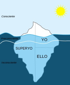 Historia I Pedro González: Ello, Yo y Superyo
