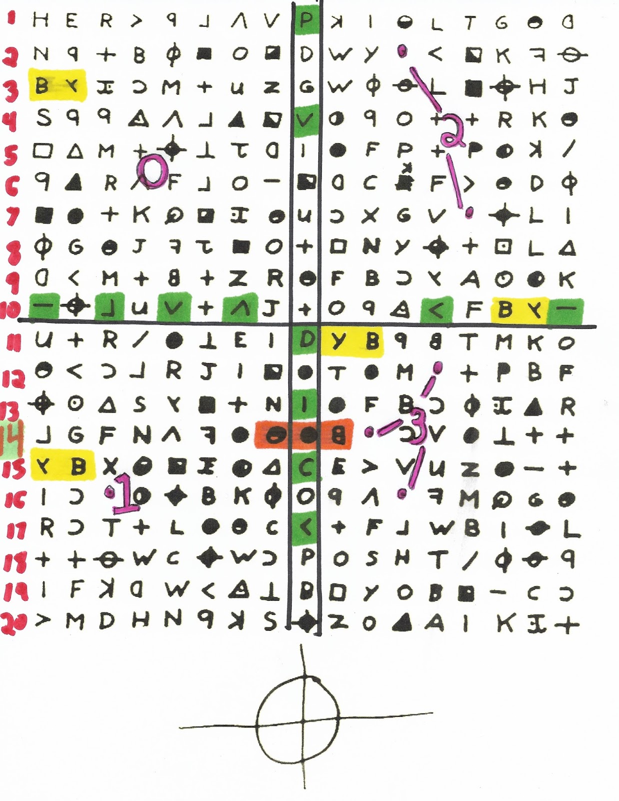 The Zodiac Killer Enigma, Cracking the Zodiac Killer Code