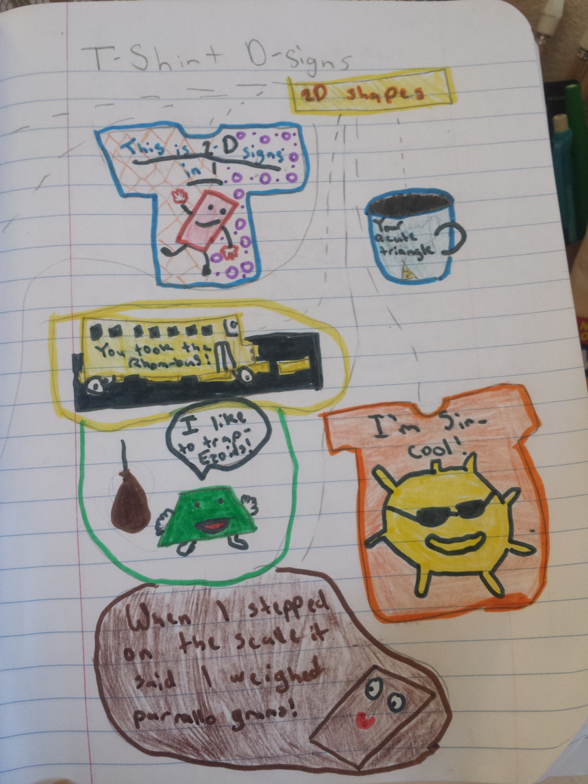 What's a Level 4 Math Project?