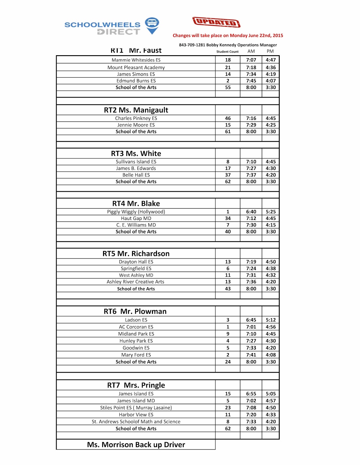 SMAART - CCSD Fine Arts: KONA ICE & BUS UPDATES!