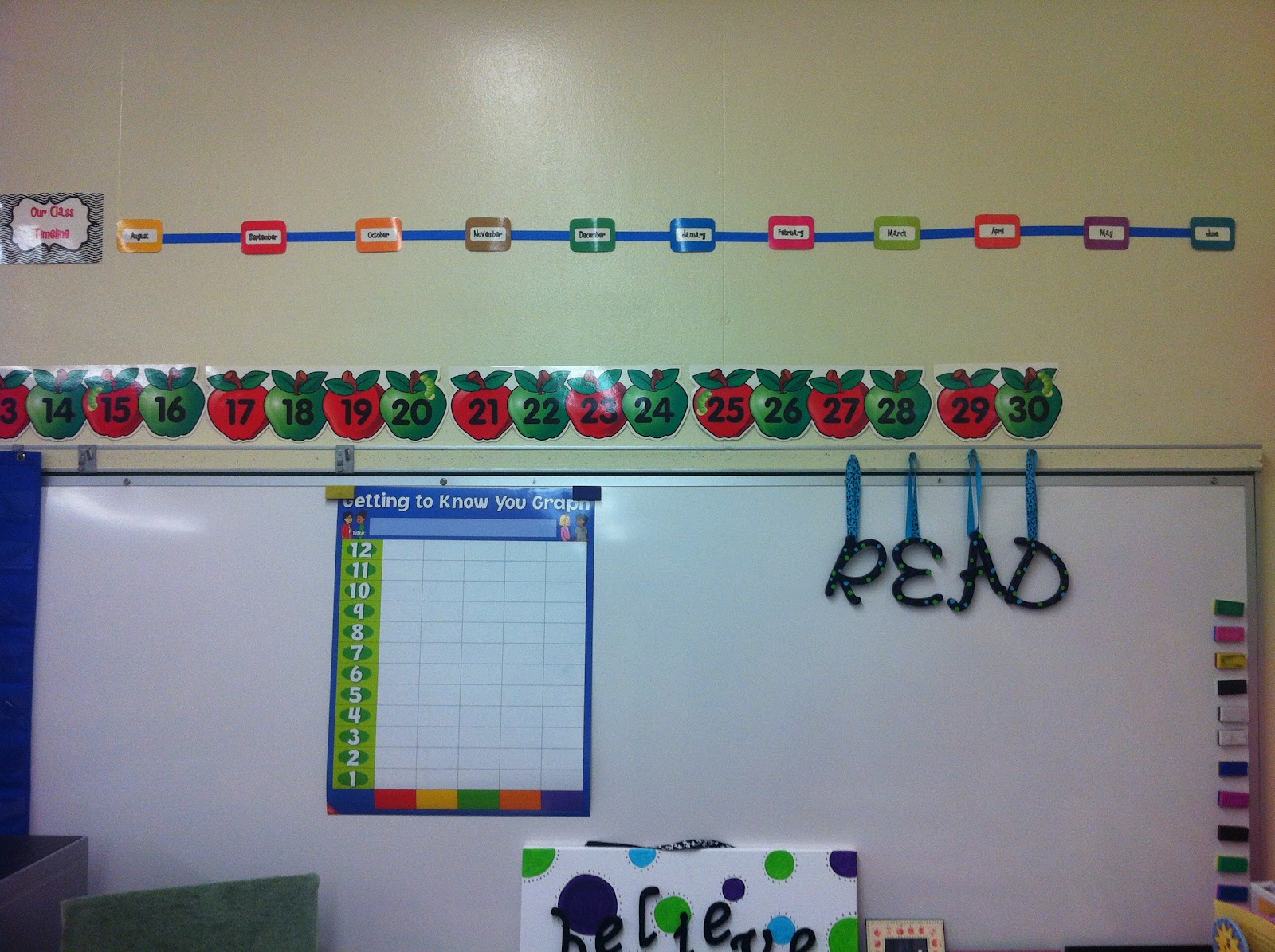 Classroom Display Timeline at Matthew Elmore blog